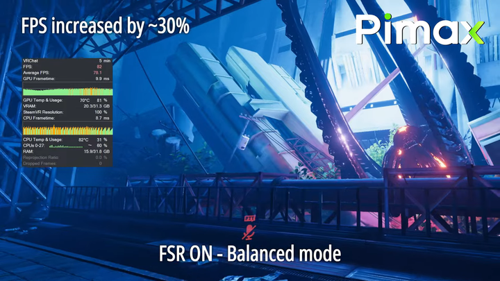 The Evolution of VR: From Oculus Rift to Pimax Crystal Super – A ...