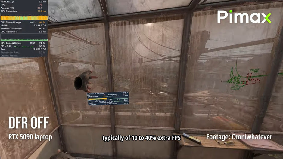 Best GPU & PC Build Guide for Pimax Crystal Light (2025 Edition ...