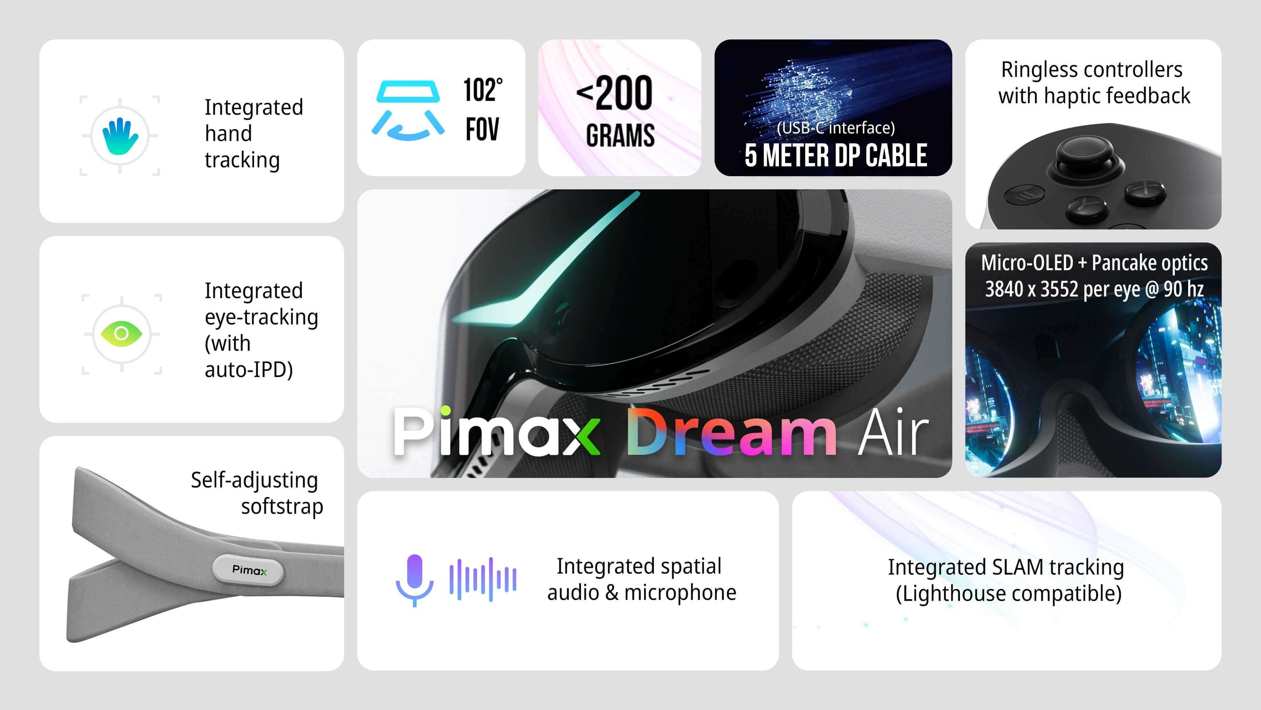 Pimax Dream Air - The world's smallest full-feature 8K resolution VR headset