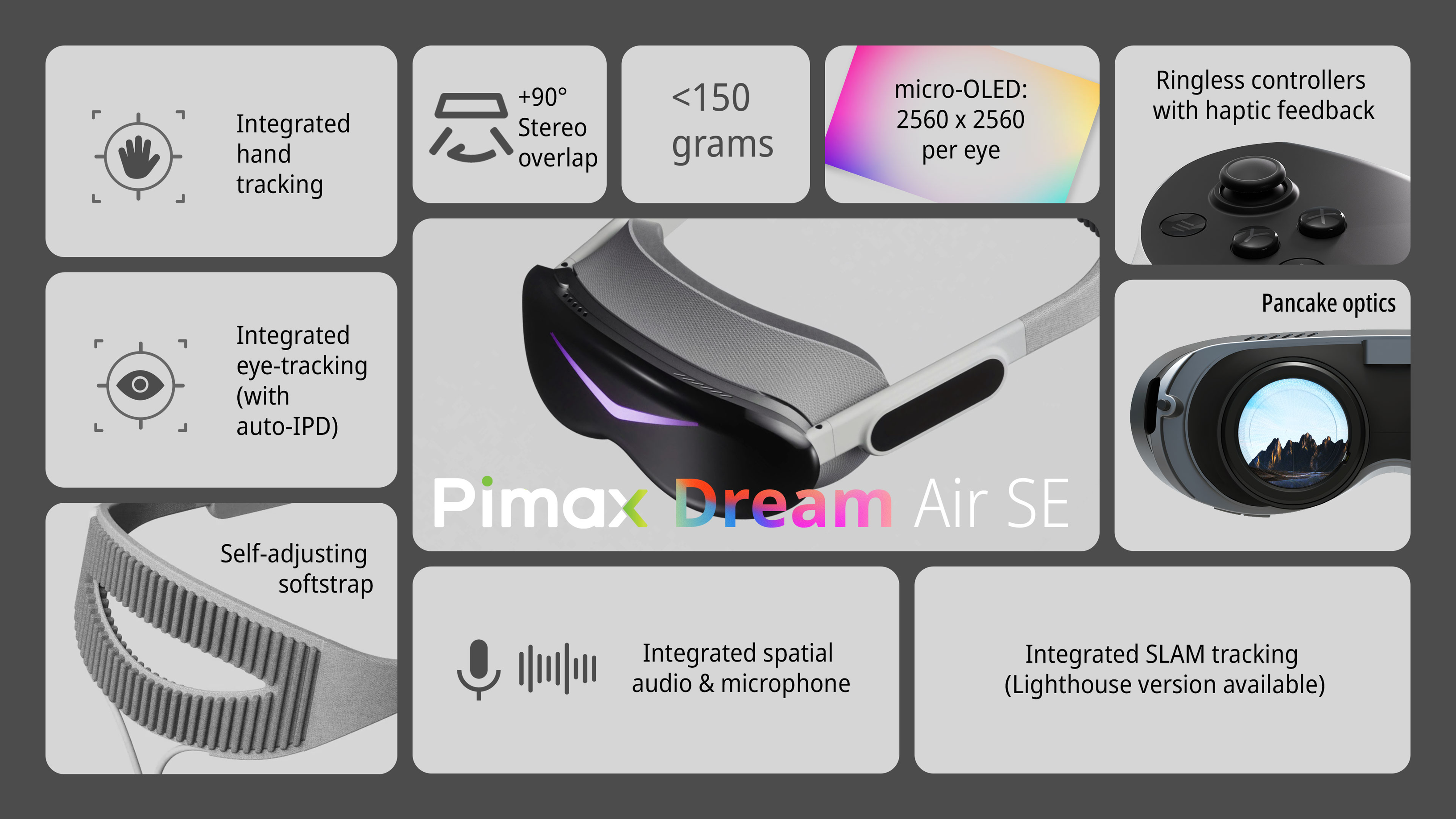 Pimax Dream Air - The world's smallest full-feature 8K resolution VR headset